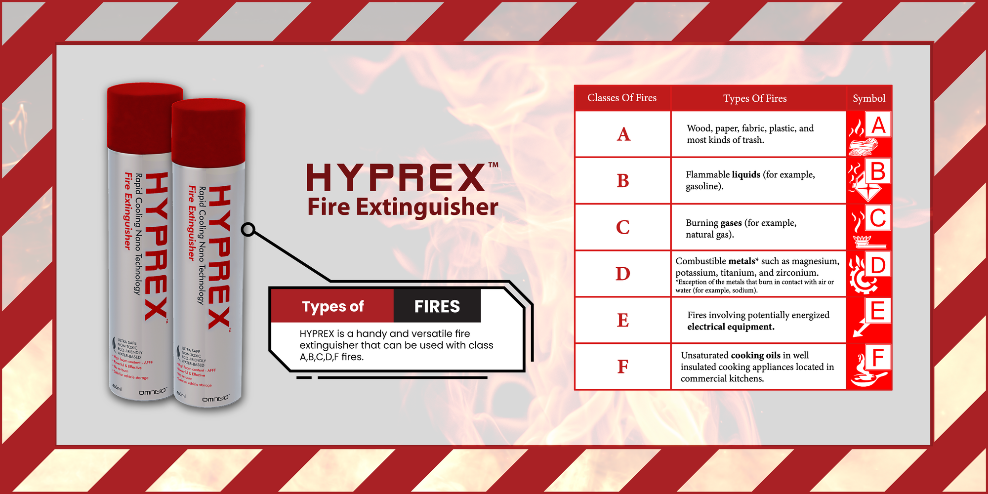 Product Info – HYPREX Fire Extinguisher